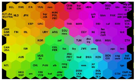 cluster analysis mapping data to an som in r stack overflow