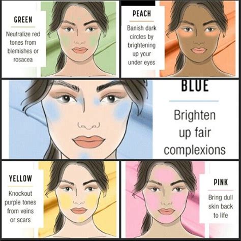 How To Use Color Correcting Concealer Style Wile