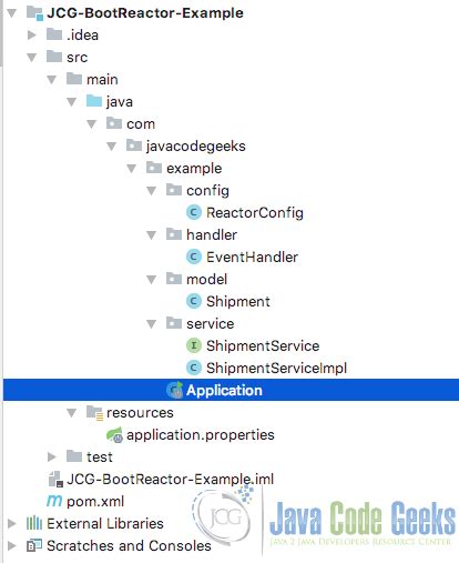 spring reactor tutorial java code geeks 2022
