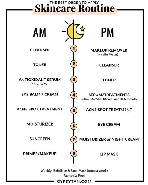 How To Layer Skin Care Printable Guide Order To Apply Skin Care