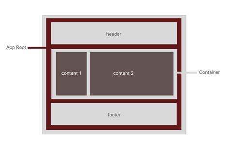 angular2 routing angular 2 nested views without aux url stack overflow