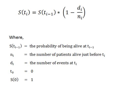 a complete guide to survival analysis in python part 1 kdnuggets