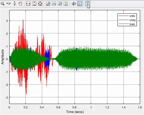 open interactive digital signal processing tool matlab