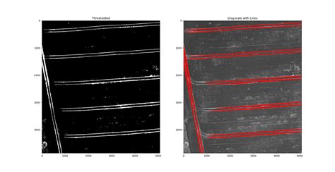 [solved] extract lines from image with python opencv
