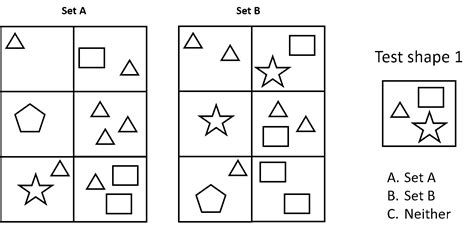 ukcat abstract reasoning revision tips the medic portal