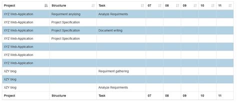 php codeigniter show data in html table that coming