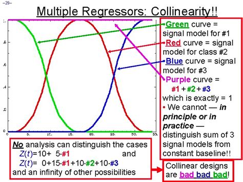 Appendix D Designoptimization — Andys Brain Book 1 0 Documentation