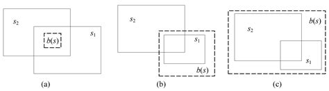 Ijgi Free Full Text A Novel Approach For Mining Spatiotemporal