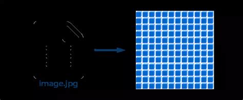 load image from specified file using opencv lindevs