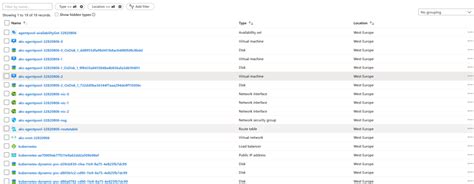 ci cd as a code for core application and kubernetes dzone