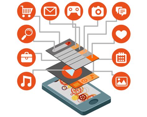integrity application development mobile application development