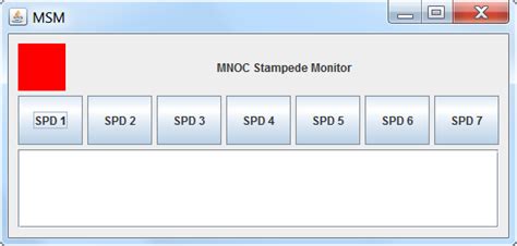 java resize the components of the frame in full screen mode stack