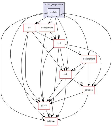 geant4 d geant4 geant4 9 6 p02 source processes hadronic models de