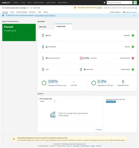 implementing sonarqube code coverage in a simple javascript application