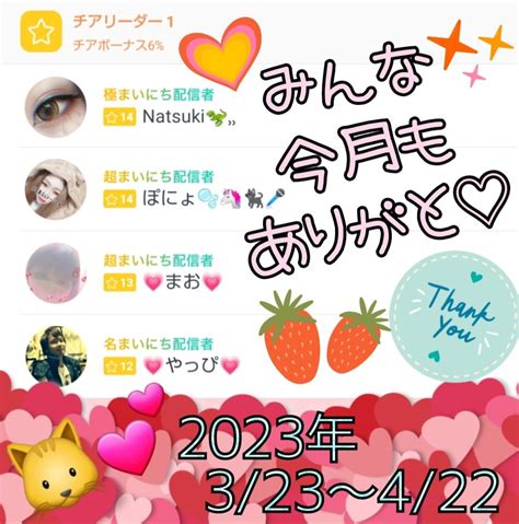 みすと Mirrativ On Twitter 今月の涙腺つんつん ᵕ σﾞマスターは、 🥇なつきさん 🥇ぽにょさん 🥈まお