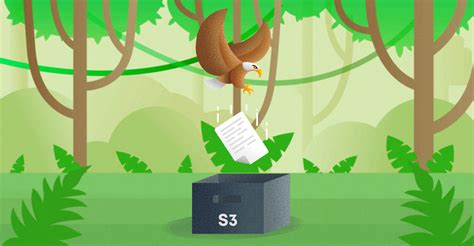 uploading files to aws s3 bucket using spring boot oril
