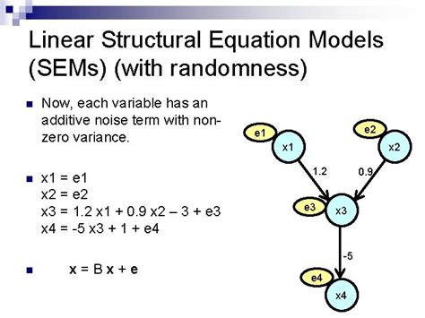 Discovering Cyclic Causal Models By Independent Components Analysis