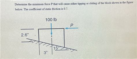 Solved Determine The Minimum Force P ﻿that Will Cause Either