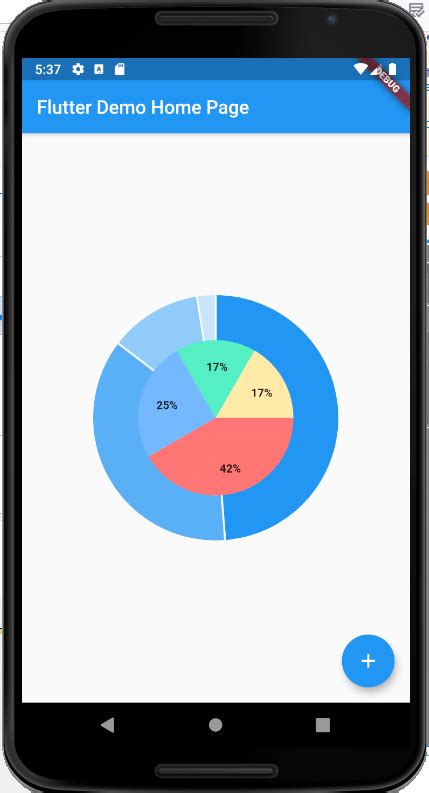 how to add pie chart in hole of donut chart in flutter i tried with