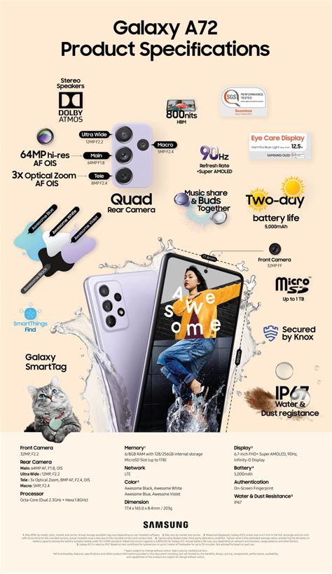 Samsung Galaxy A72 Especificaciones Y Características Oficiales