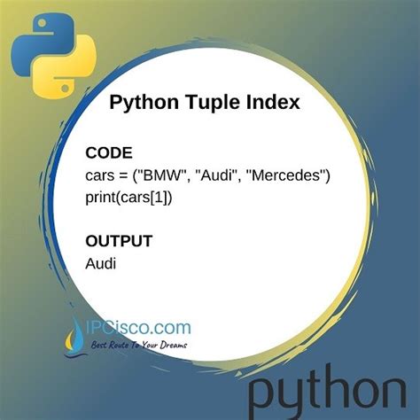python tuple access using python index operator with tuples ⋆ ipcisco
