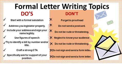 Formal Letter Writing Format With Rules Vocabularyan