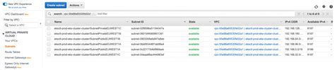 enable cloudwatch logging in eks kubernetes cluster computingforgeeks