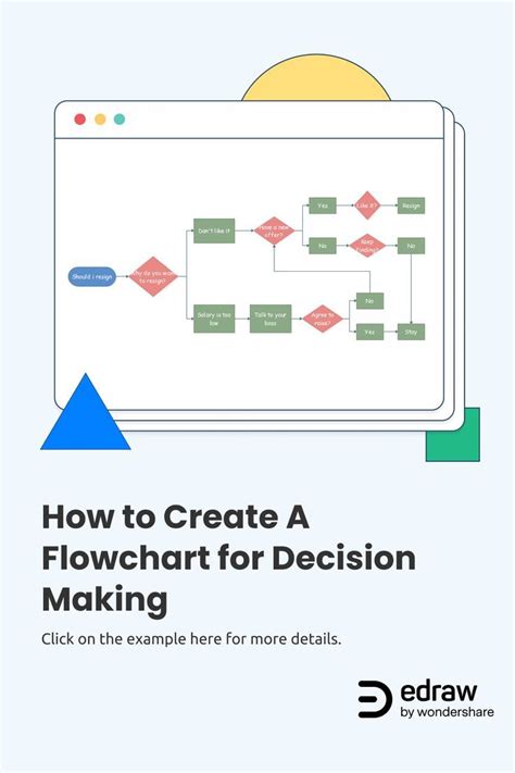 create flowchart for decision making within 5 simple steps decision