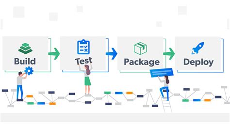 managed devops services and solution thailand
