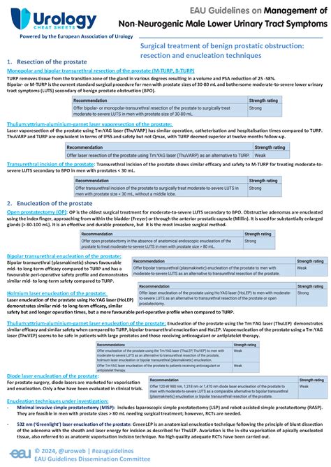 Eau Guidelines On Management Of Non Neurogenic Male Lower Urinary Tract