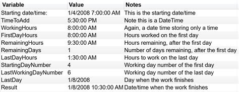 using dax with datetime values sqlbi