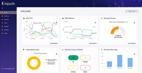 improving managed services with amazon devops guru and next generation