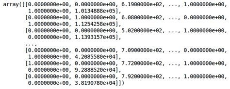 python深度学习实现 python深度学习教程 编程字典