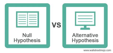Null Hypothesis And Alternative Hypothesis