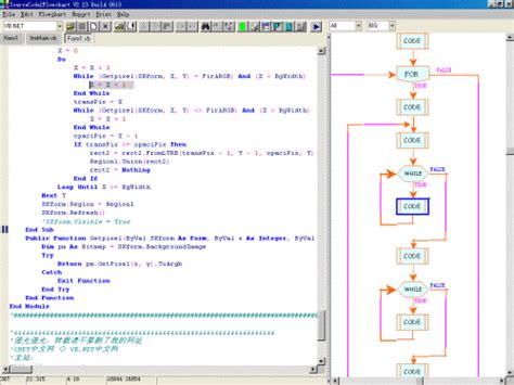 code editor programmers browser flowchart maker for most