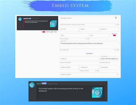 april discord bots