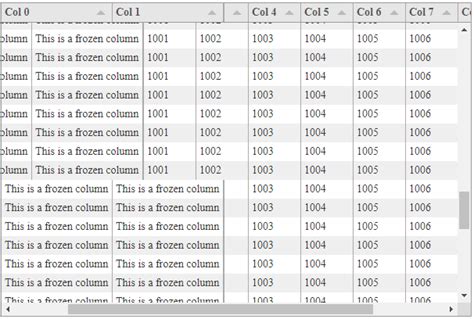 issue when scrolling tables with frozen columns · issue 3716