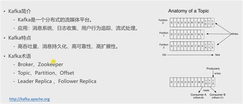 消息队列 腾讯云开发者社区 腾讯云