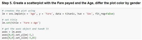 python advanced visualizing the titanic disaster