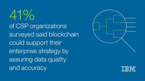 Ibm Reimagining Telecommunications With Blockchains From Concept To