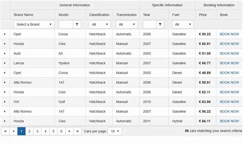 core cross platform ui controls telerik ui for asp