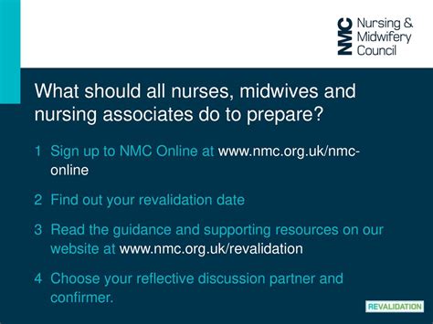What Is Revalidation Every Three Years At The Point Of Your Renewal