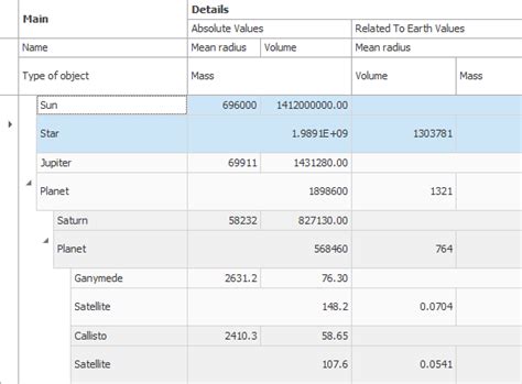 what s new in 2014 vol 2 devexpress