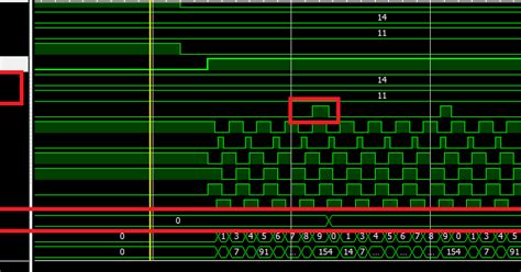 verilog code for 4x4 multiplier