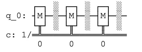 programming is there a function in qiskit that allows me to insert