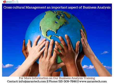 What Is Cross Cultural Management Unveil