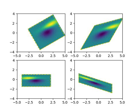 api example code demo affine image py — matplotlib 2 0 0b4 post105