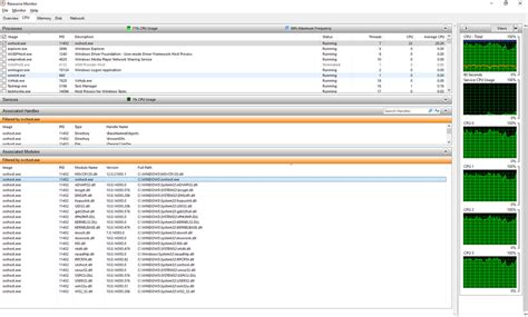 svchost exe abnormally high cpu usage ~25 if microsoft community