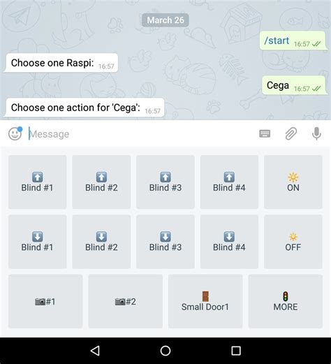 telegram messenger bot bindings openhab community