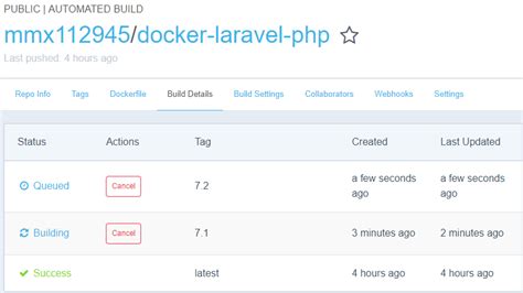 setting automated build on docker hub scottchayaa